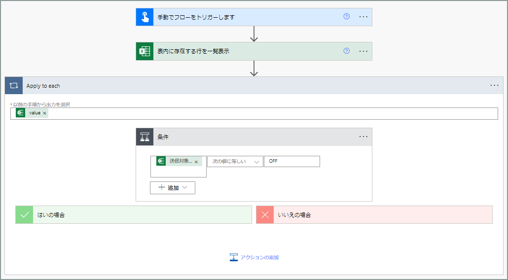 【Power Automate】実用的なメール一括送信＜#011＞ | pp365